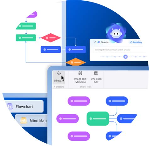EdrawMax AI Create AI Flowcharts And Diagrams Effortlessly For