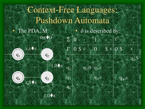 ppt cs 490 automata and language theory powerpoint presentation free download id 3138776