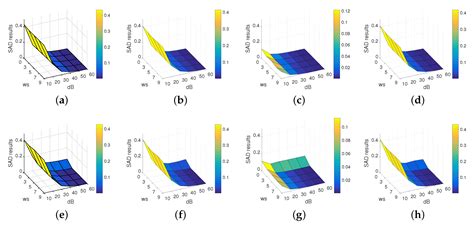 remote sensing free full text hyperspectral endmember extraction using spatially weighted