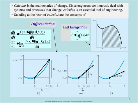 ppt ~ numerical differentiation and integration ~ newton cotes integration formulas chapter 21