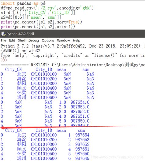 （6、pandas数据分组、分割、合并和变形）python爬虫与数据清洗的进化 pandas 分组 切分 daxi0ng的博客 csdn博客