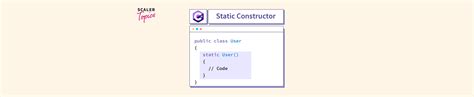 Static Constructor In C And Its Usage Scaler Topics