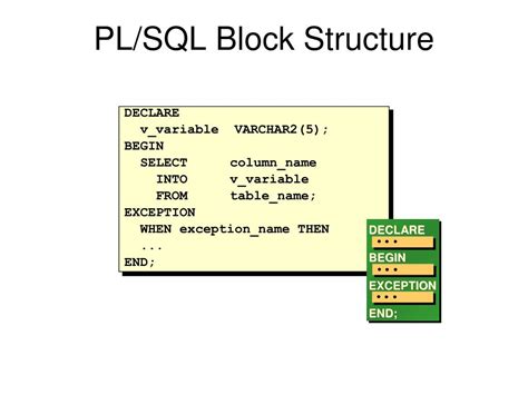 ppt about pl sql powerpoint presentation free download id 6087693