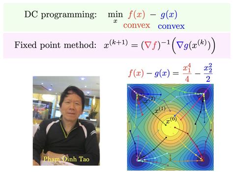 gabriel peyré on twitter difference of convex dc programming are non convex problem enjoying
