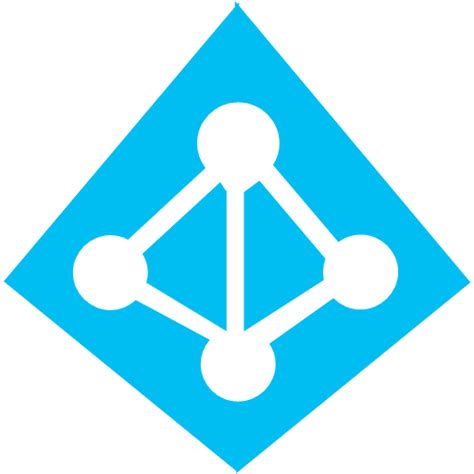 Oauth Implicit Flow App With Azure Ad By Dimuthu Ekanayake Medium