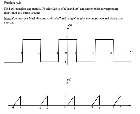 solved problem a 1 find the complex exponential fourier