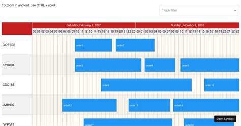 React Codesandbox