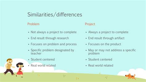 PPT Problem Or Project Based Learning PowerPoint Presentation Free