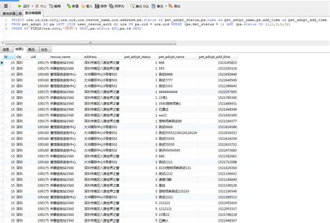 mysql按指定字段自定义列表排序 一个人的孤独自白 博客园