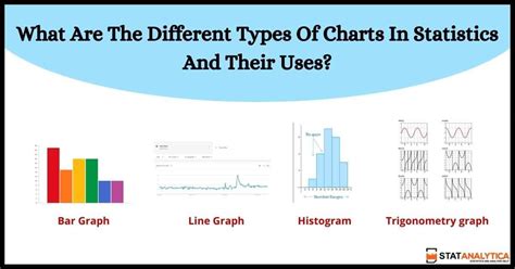 top 8 different types of charts in statistics and their uses