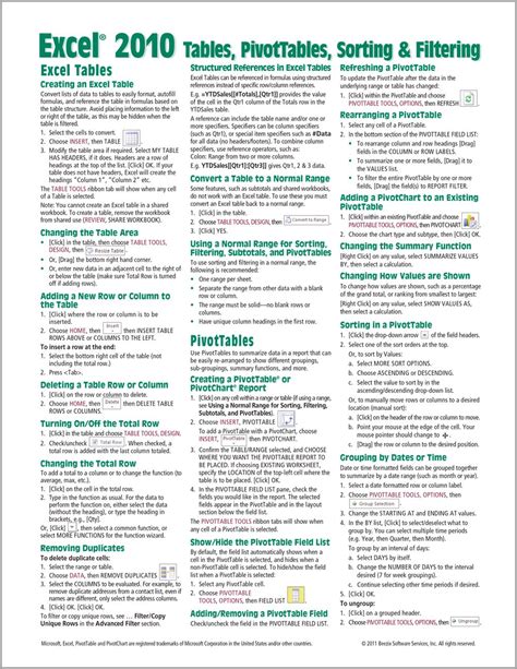 microsoft excel 2010 tables pivottables sorting and filtering quick reference guide cheat sheet