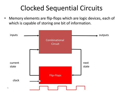 PPT Synchronous Sequential Logic Part I PowerPoint Presentation Free
