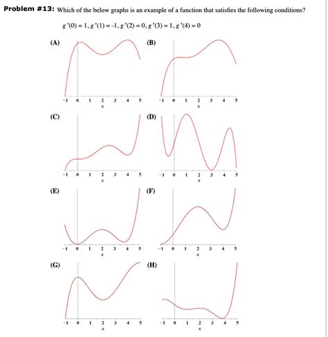 solved problem 13 which of the below graphs is an example