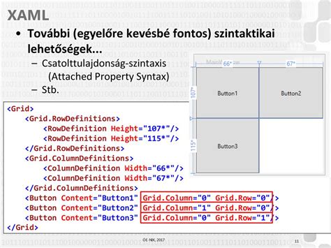 Programoz S Iii Xaml Alapok Ppt Let Lteni