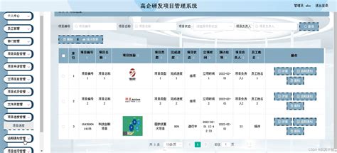 [附源码]java ssm计算机毕业设计高企研发项目管理系统0kj21 源码 程序 数据库 部署 ssm高企研发项目管理系统0kj21 csdn博客
