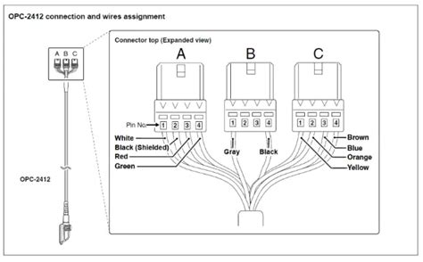 ICOM VE PG3 Radio Over IP Gateway Instructions