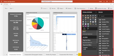 How To Embed Power BI Visuals Into Dynamics 365 Finance And Supply