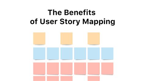 the benefits of user story mapping productgo agile user story map for jira