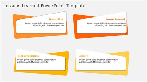 Lessons Learned Lessons Learned Templates Slideuplift