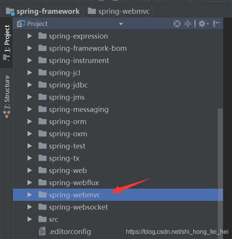 springmvc框架 认识springmvc《一》 spring mvc框架与mvc csdn博客