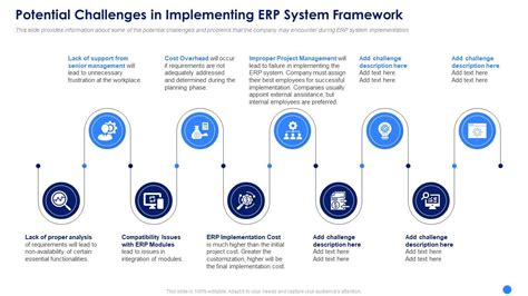 Erp System Framework Implementation Potential Challenges Implementing