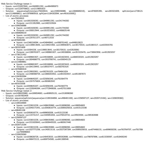 genetic programming algorithm for web services composition download scientific diagram