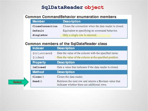 how to use ado to write your own data access code ppt download