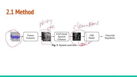 exploring speech enhancement with generative adversarial networks for robust speech recognition