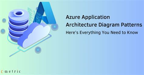 Azure Application Architecture Diagram Patterns Heres Everything You