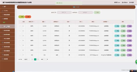 java毕业设计项目实训管理系统设计与实现（附源码、数据库） 数据库实训用java写后台管理系统问题描述 csdn博客