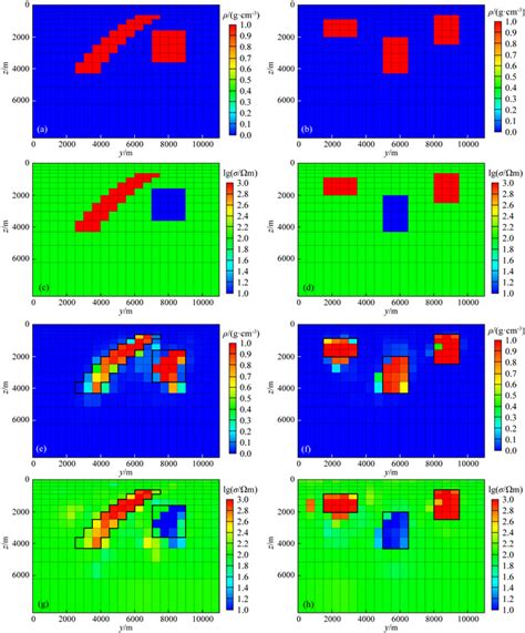 three dimensional cross gradient joint inversion of gravity gravity gradient and