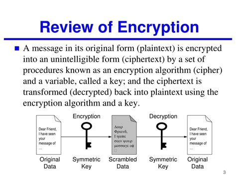 ppt rsa public key encryption algorithm powerpoint presentation free download id 5138053