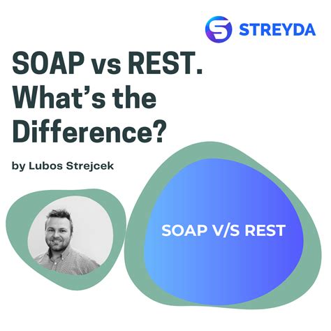 Soap Vs Rest Whats The Difference By Lubos Strejcek Streyda