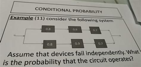 Solved CONDITIONAL PROBABILITY Example 11 Consider The Chegg