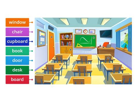 Bright Ideas 1 Unit 1 Classroom Objects Diagrama Con Etiquetas