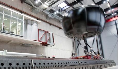 figure 1 from constrained motion cueing for driving simulators using a real time nonlinear mpc