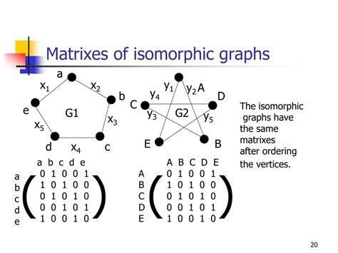 ppt comp2012 discrete mathematics powerpoint presentation free download id 3814799