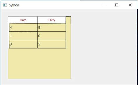 python control display of gridlines and borders in header of qtreeview stack overflow