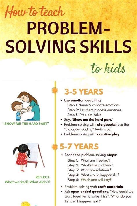 teaching problem solving problem solving preschool behavior problem solving skills