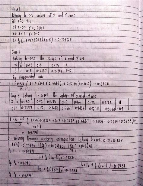 SOLUTION Numerical Methods SOLVED Questions Part 4 Studypool