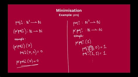 partial recursive functions 5 minimisation youtube