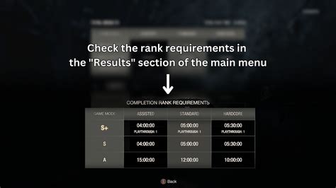 Resident Evil 4 Remake Rank Requirements Rewards Explained