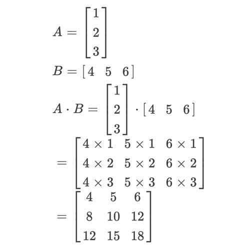 an introduction to linear algebra owlcation