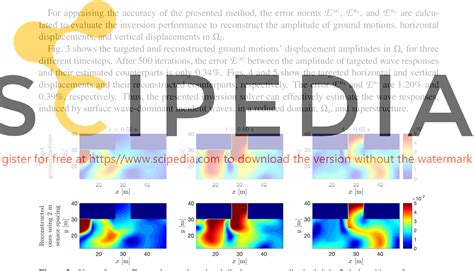 figure 3 from full waveform inversion of seismic input motions at a domain reduction method