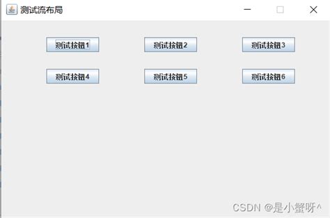 java swing flowlayout流布局 整理3 java swing flowlayout csdn博客