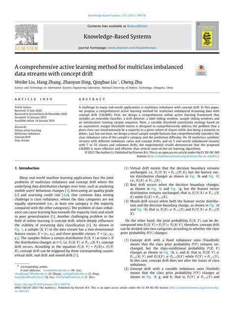 pdf a comprehensive active learning method for multiclass imbalanced data streams with concept