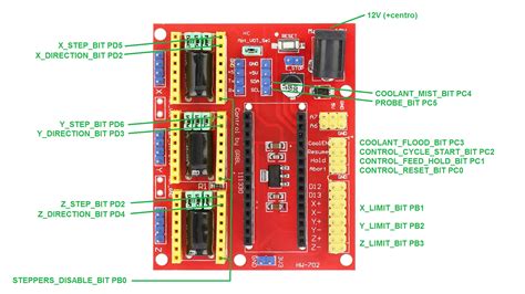 Arduino Nano Shield Pinout