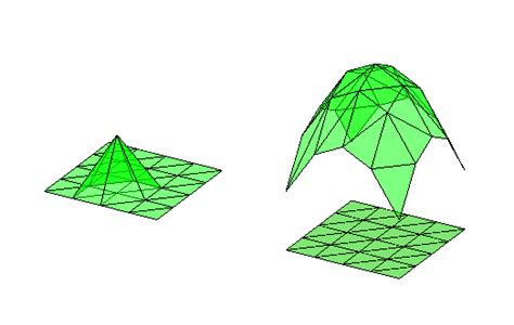 finite element methods for 2d poisson equations ifem an integrated finite element methods
