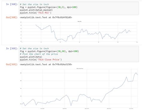 python how to set the alignment of the chart in matplotlib mobile legends hot sex picture