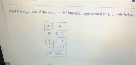 solved find the equation of the exponential function